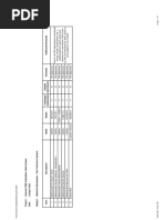 Marvell Brightlane 88q5152 Secure Managed Switch Product Brief | PDF ...