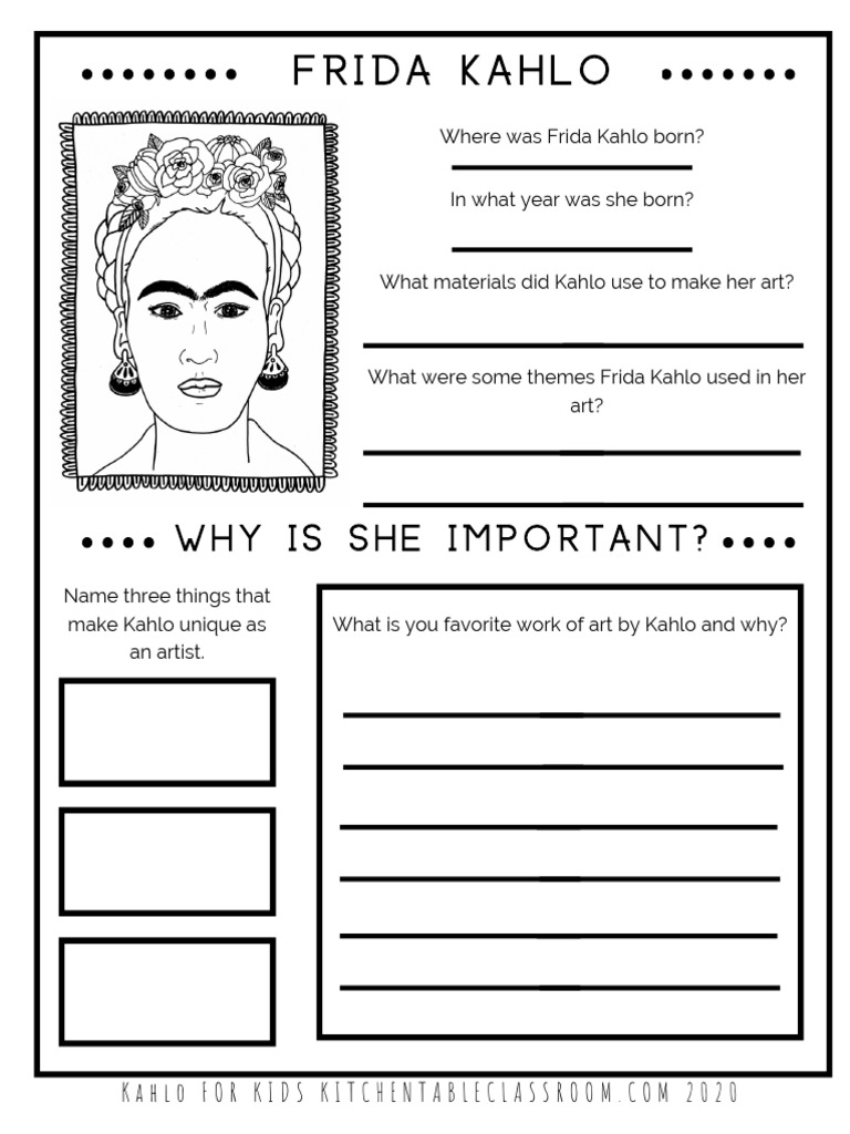Frida Kahlo Artist Response | PDF