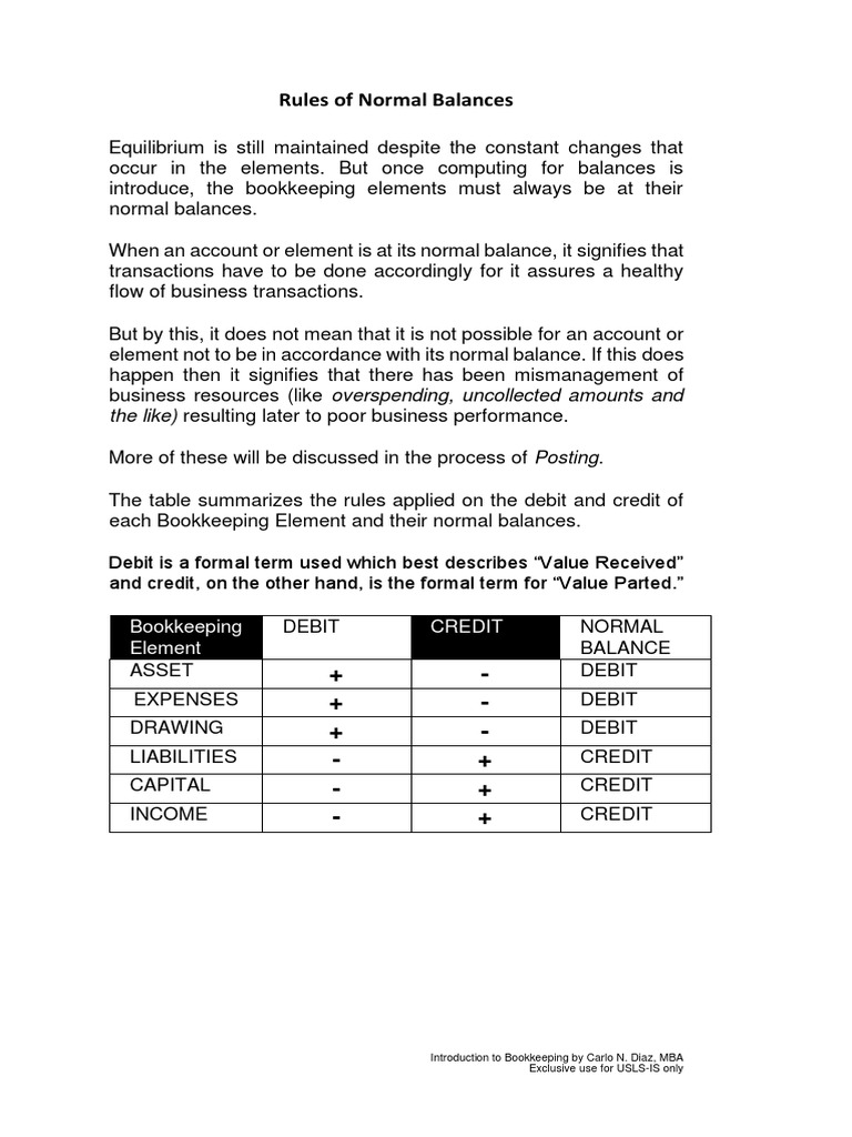 Bookkeeping Basics: Normal Balances Guide | PDF | Debits And Credits ...