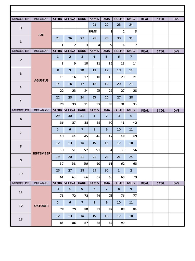 Kalender Proyek | PDF