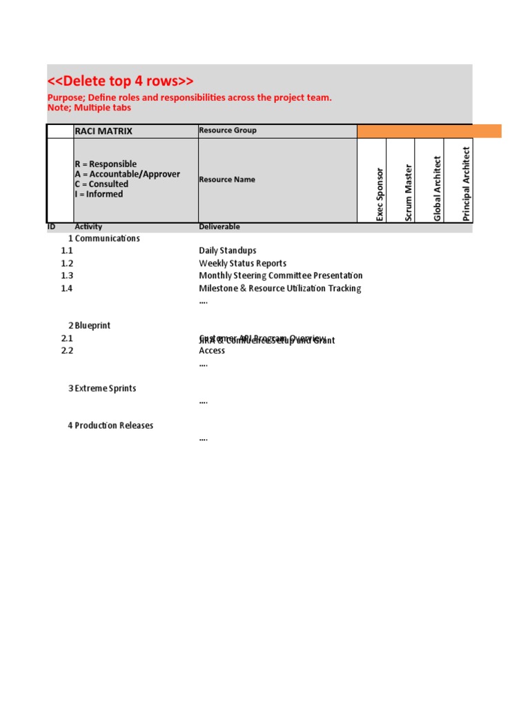 Raci Matrix | PDF | Scrum (Software Development) | Architect