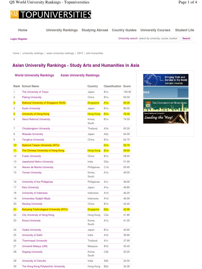 Asian University Rankings - Study Arts and Humanities in Asia | PDF ...