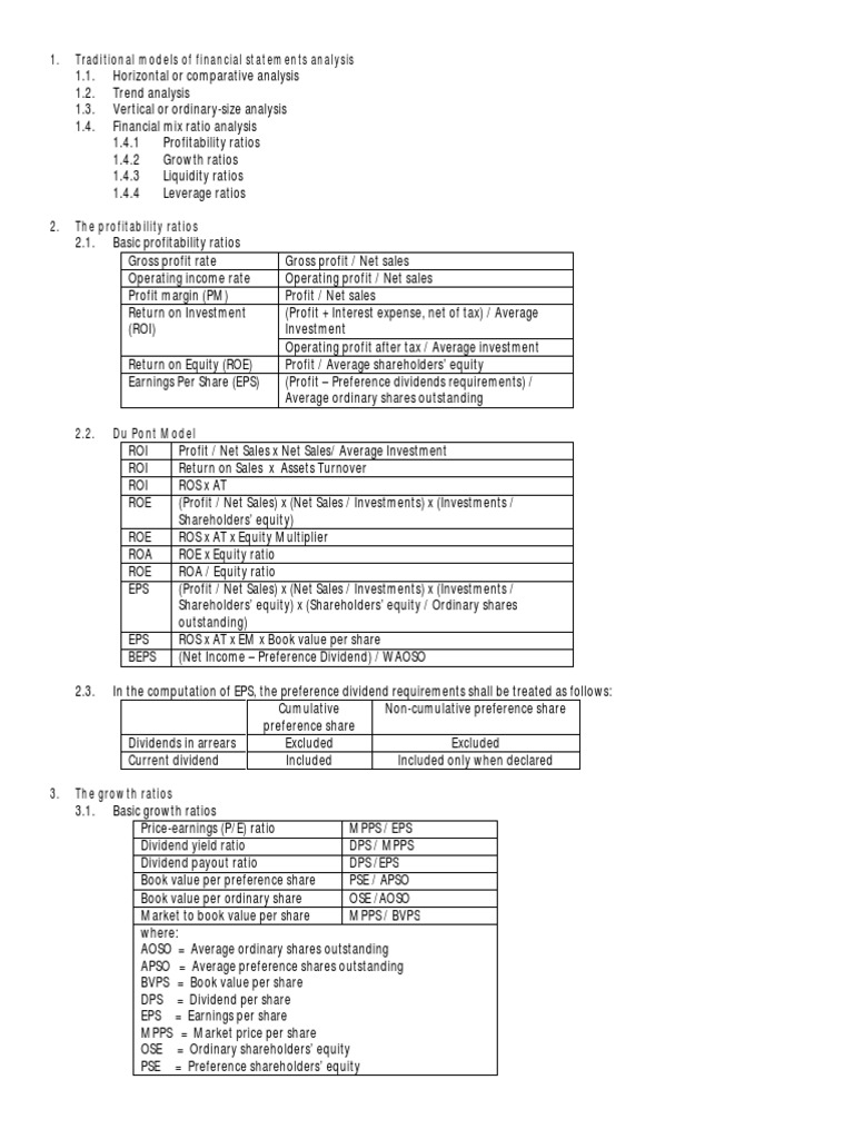 Financial Ratios Analysis Guide | PDF | Dividend | Leverage (Finance)
