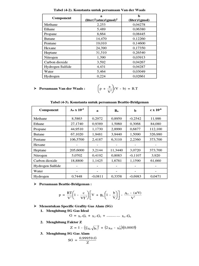 Tabel, Rumus Da Grafik Pitzer Perhitungan Gas Nyata | PDF | Propane ...