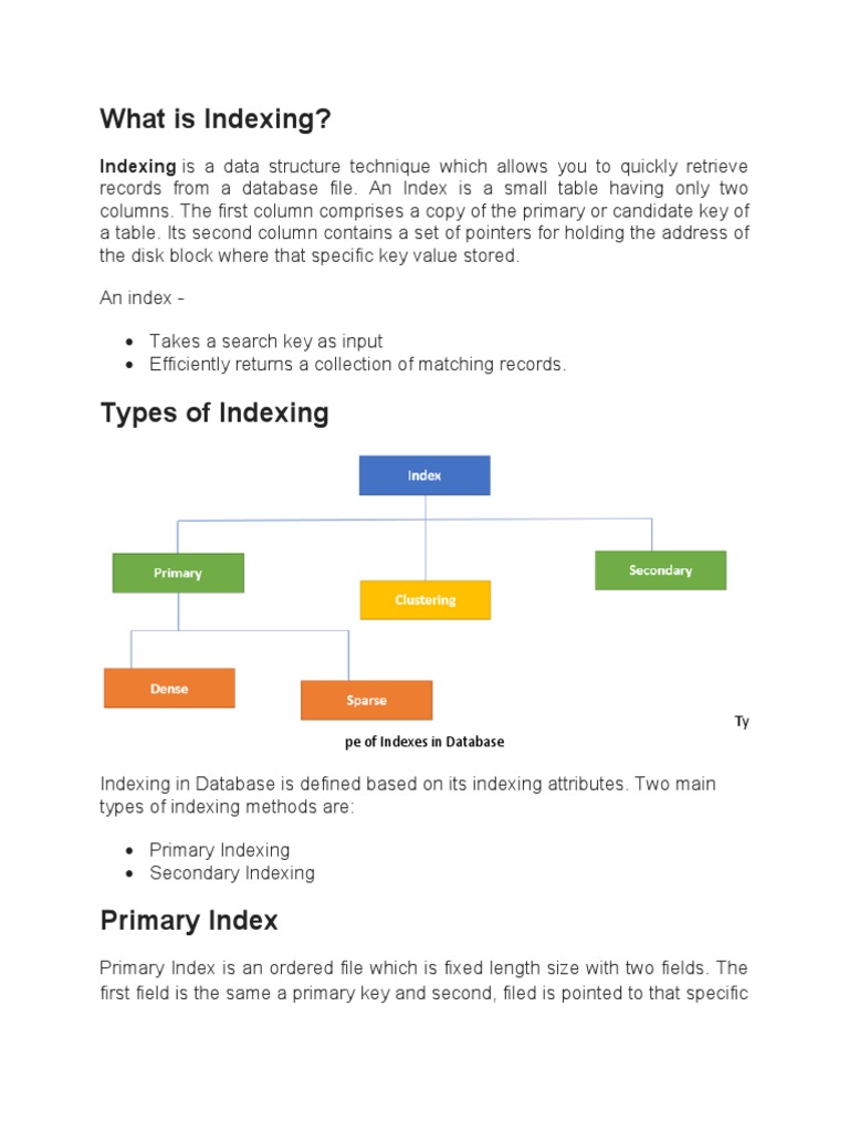 What Is Indexing?: Indexing Is A Data Structure Technique Which Allows ...