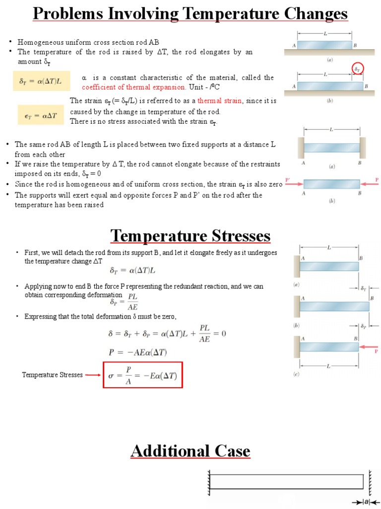 Temperature Stresses | PDF