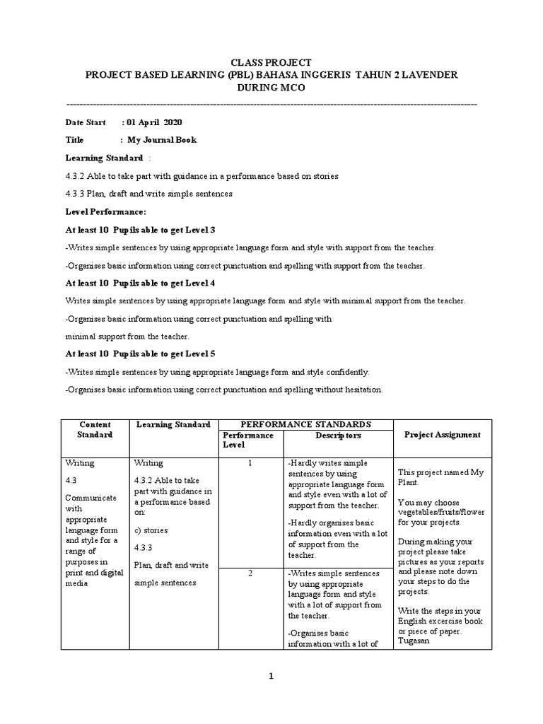 PBL Bi | PDF | Human Communication | Linguistics
