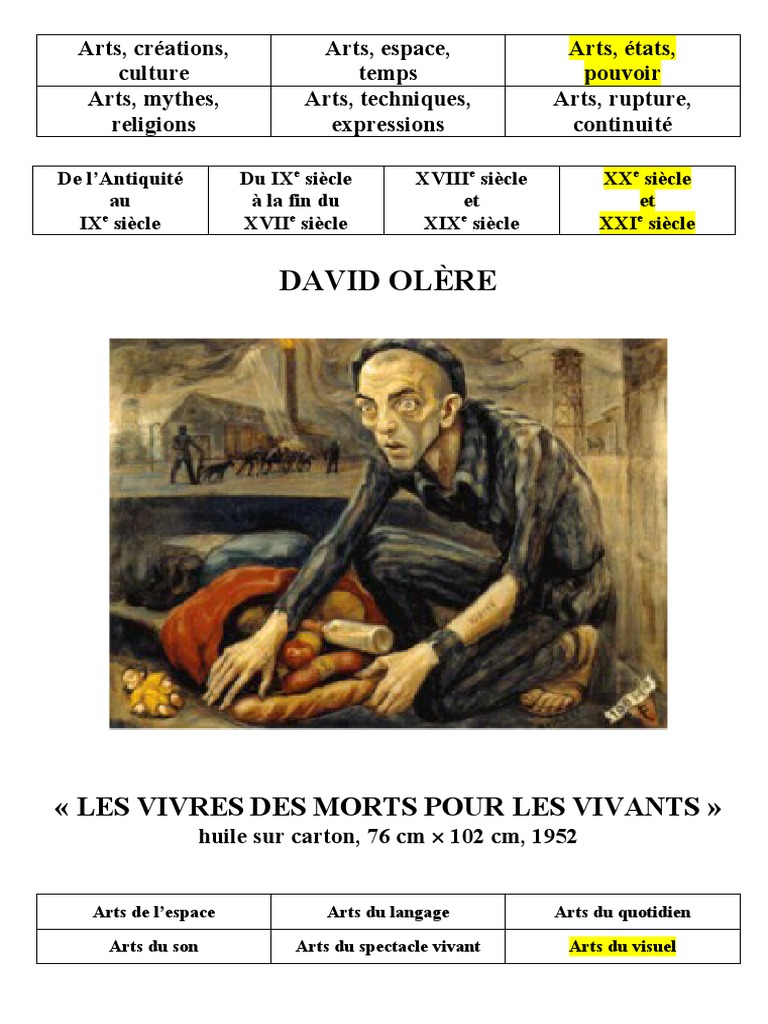 David Olère : Les vivres des morts | PDF | Camp d'extermination ...