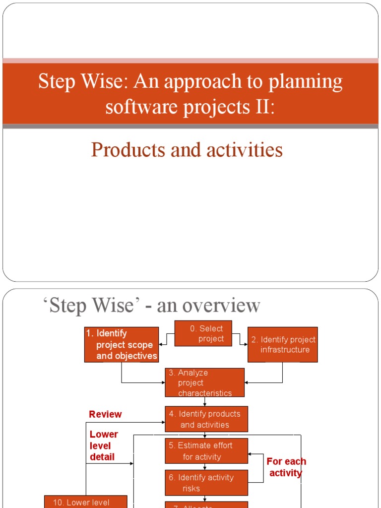 Step Wise: An Approach To Planning Software Projects II:: Products and ...