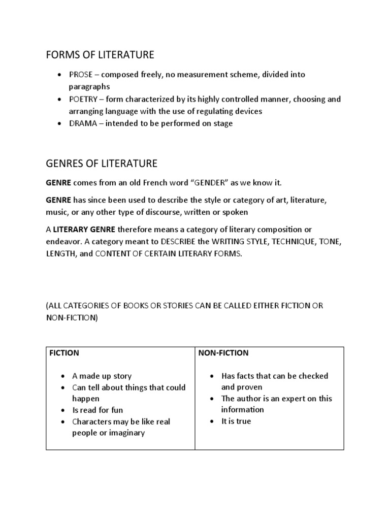 Forms of Literature | PDF | Fairy Tales | Romance Novels