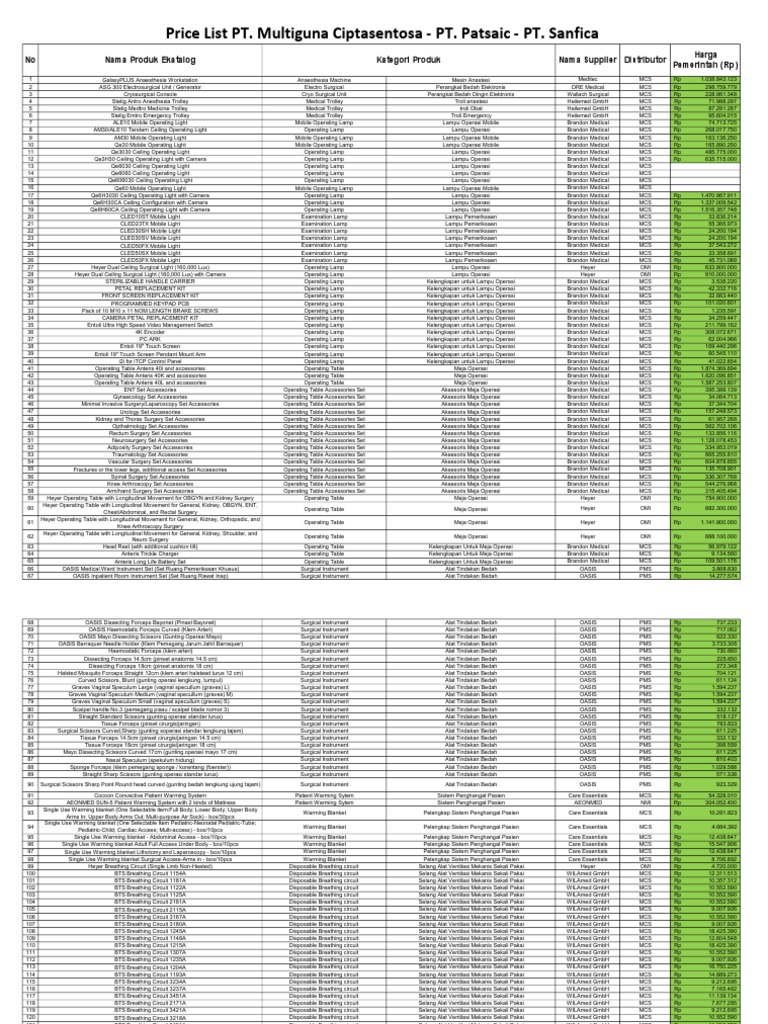 Price List Update 1 April 2021-1 | PDF | Medical Treatments | Clinical ...