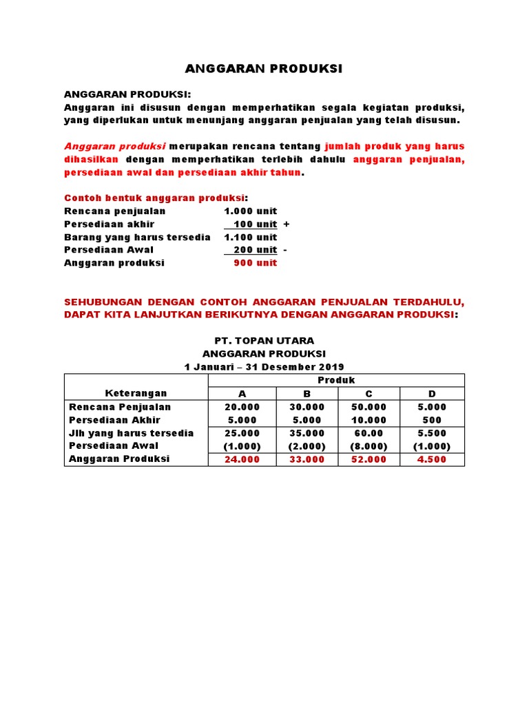 Anggaran Produksi | PDF