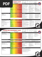 BSO DOS FINAL May 2019 | PDF | Behavior | Clinical Medicine