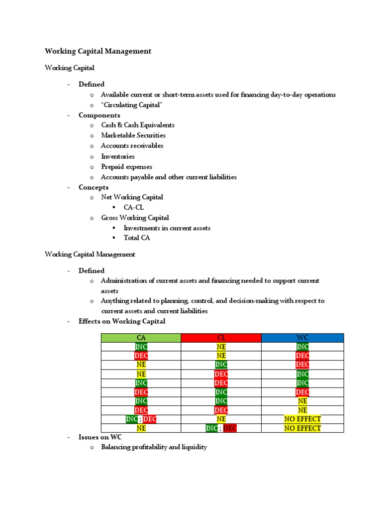 Effective Working Capital Management Guide | PDF | Working Capital ...