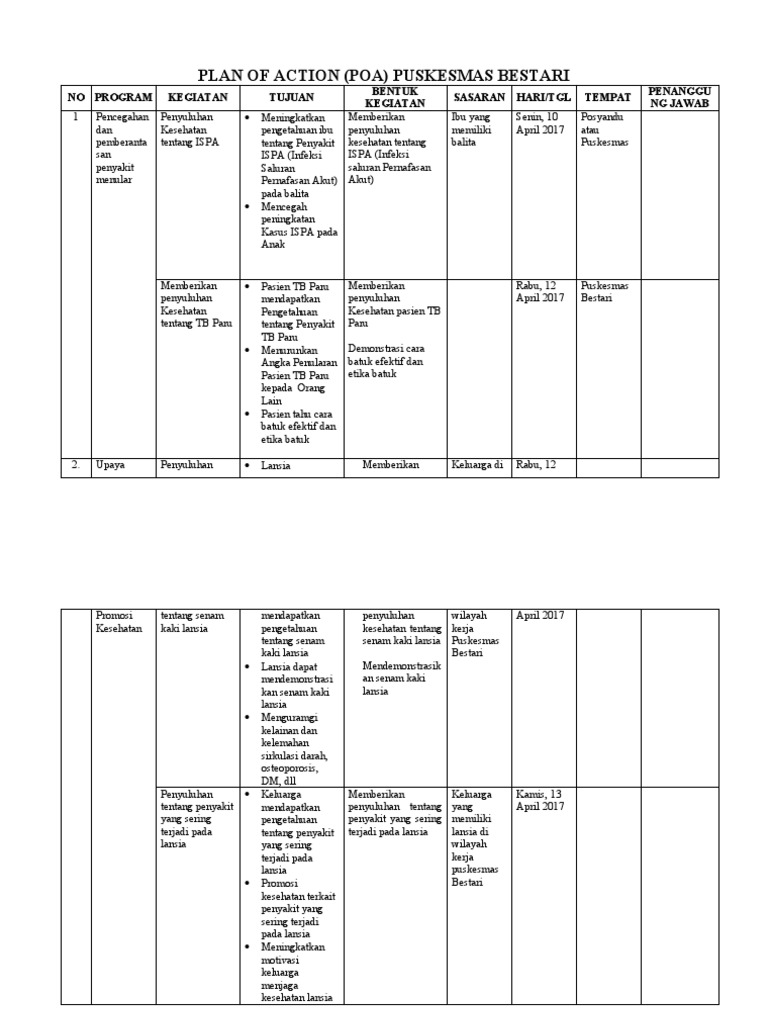 Poa Puskesmas Bestari Kelompok | PDF