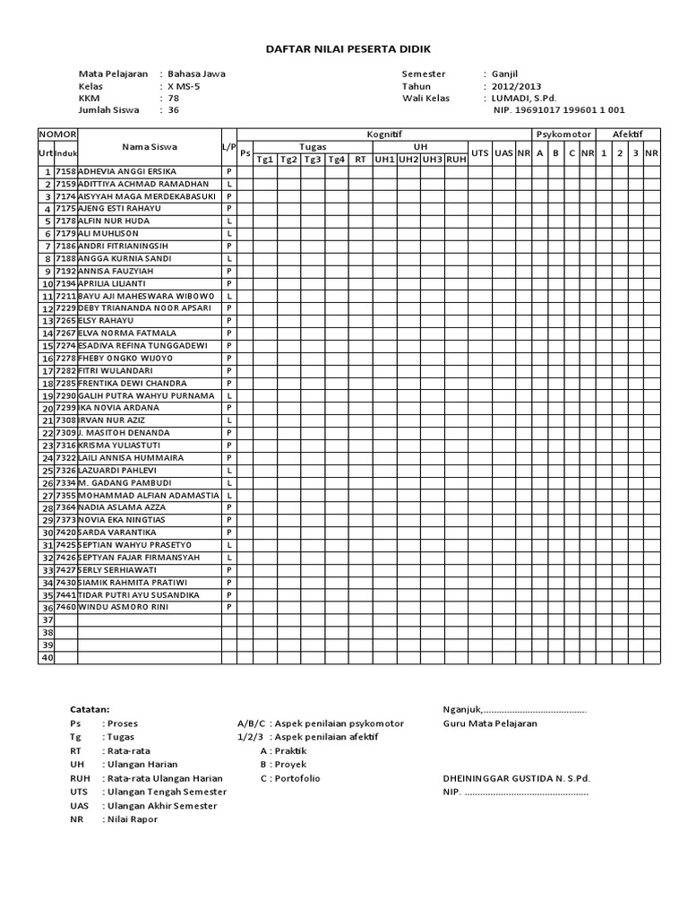 Blangko Daftar Nilai | PDF