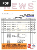 Depo Catalog 2020 | PDF | Headlamp | Cars Of Japan