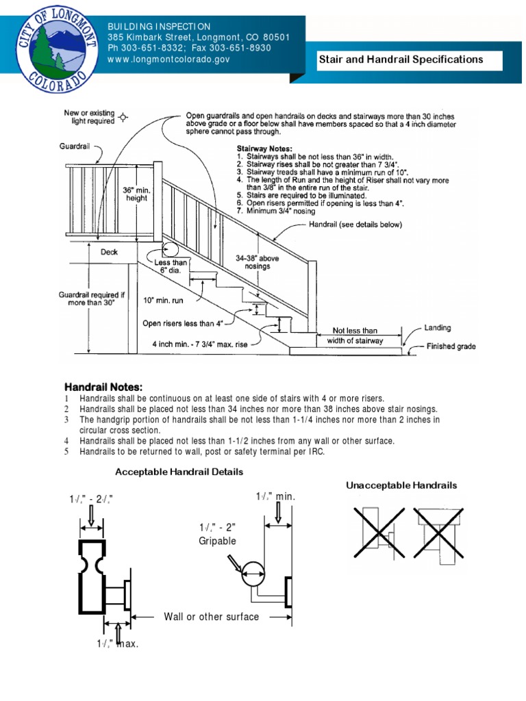 Stair - Handrail Guide | PDF