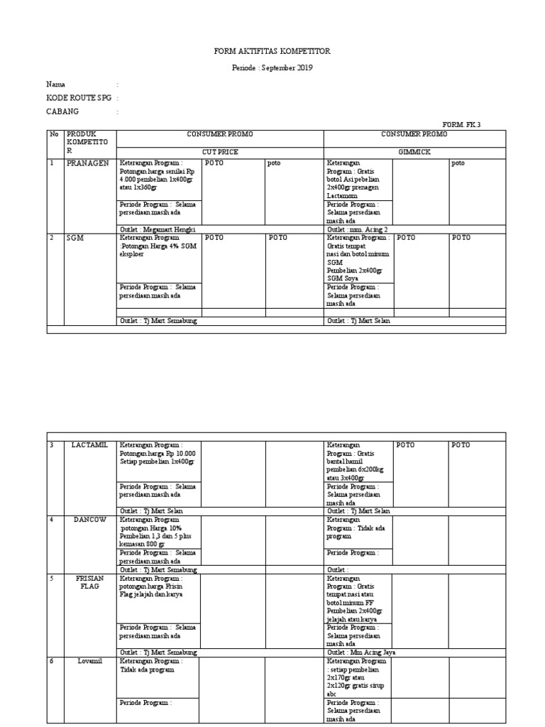 Form Aktifitas Kompetitor | PDF