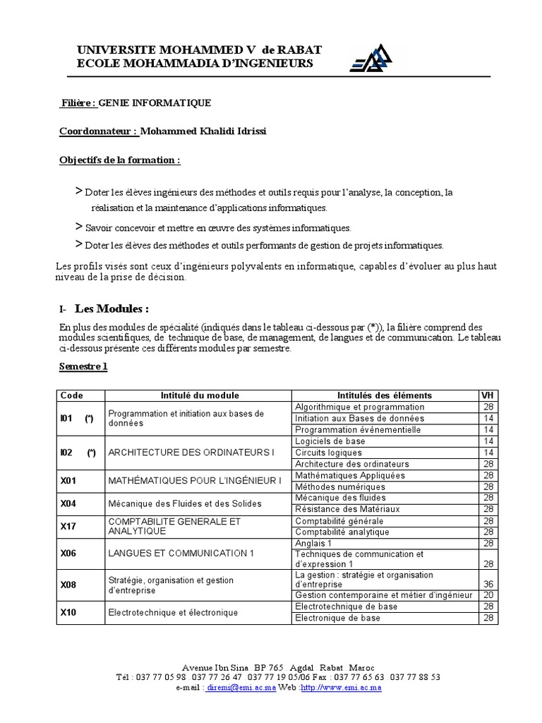 Filière Génie Informatique à l'EMI | PDF | Informatique | Bases de données