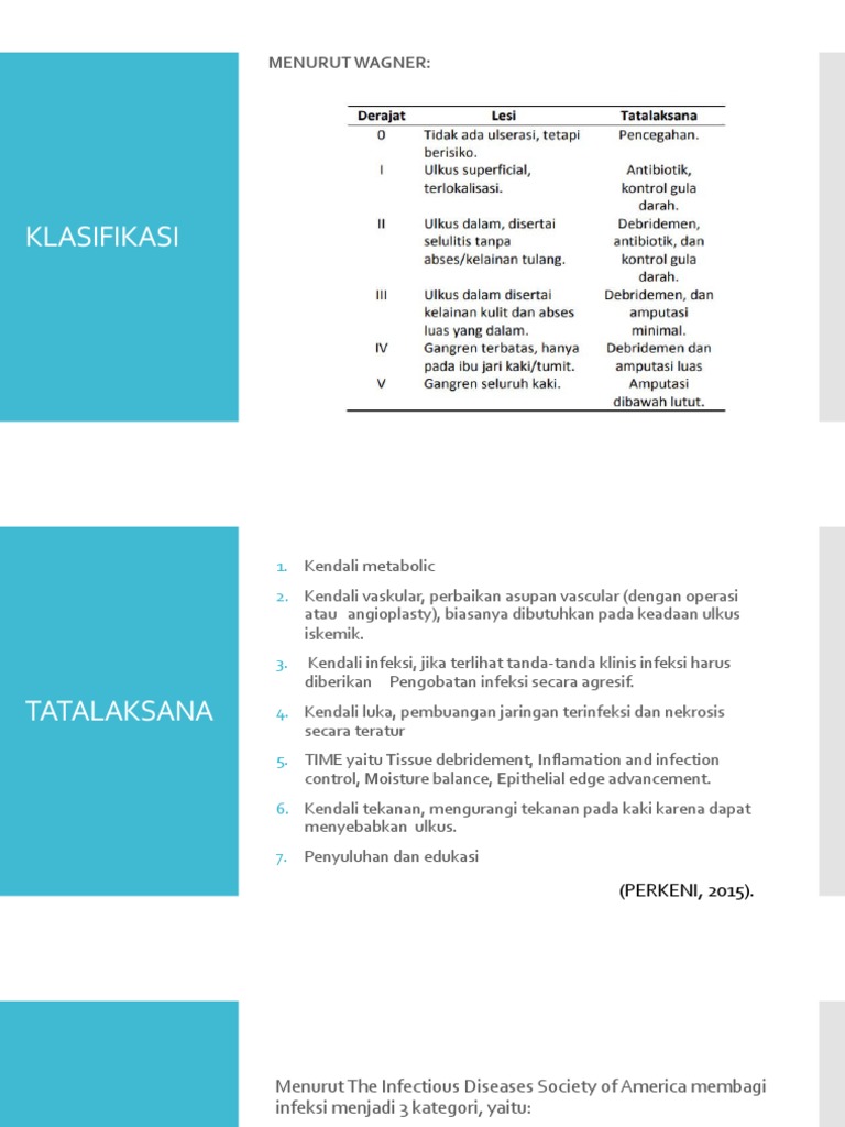 Tatalaksana Ulkus DM | PDF | Sains & Matematika