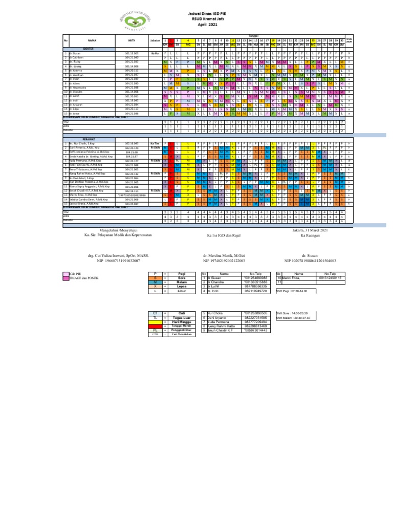 Contoh Format Absen Sesuai DGN Dr. Cut | PDF