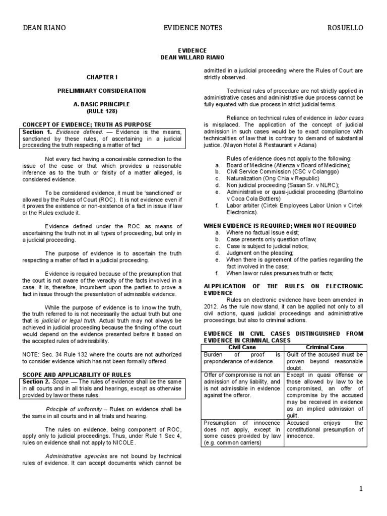 Dean Riano Evidence Notes Rosuello: Principle of Uniformity - Rules On ...