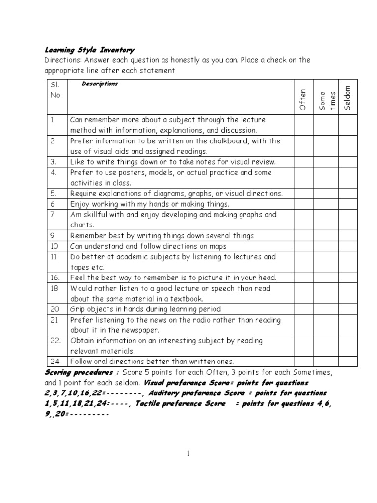Questionnaire - Home Work and Class Discussion | PDF | Extraversion And ...