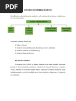 Toma Muestras. Abuso Sexual - Mapa Conceptual | PDF
