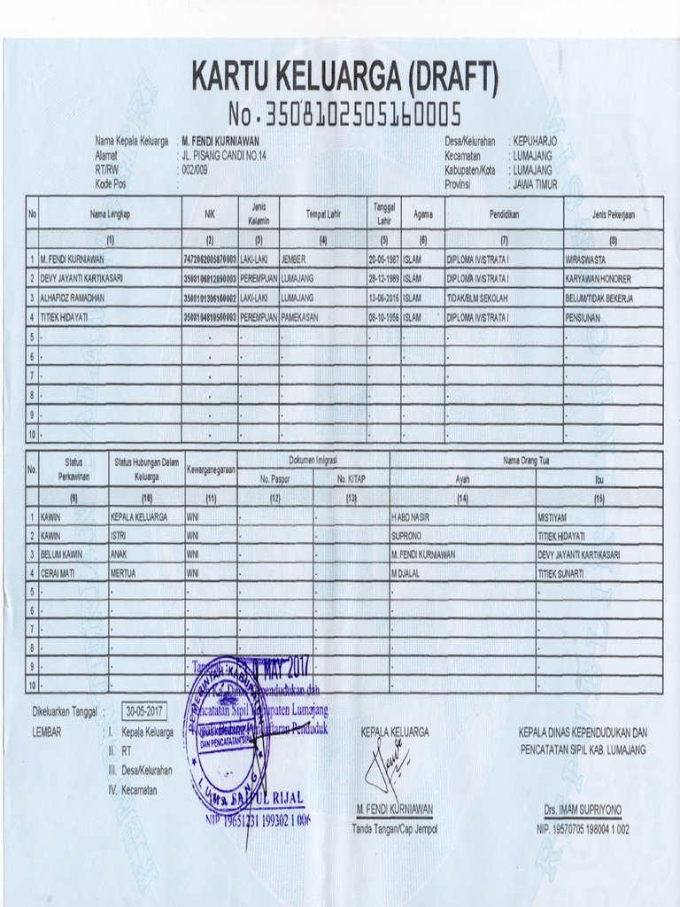 KKKU | PDF