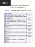 IS 4379-1981 Colour Code For Industrial Cylinders | PDF