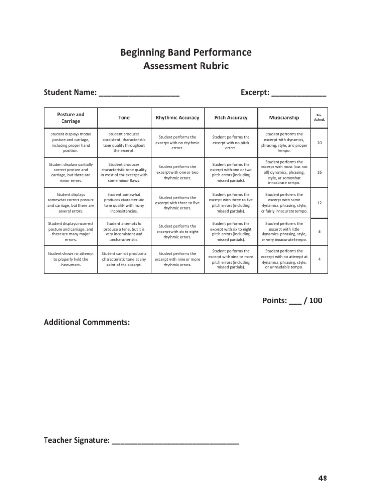 Beginning Band Performance Rubric | PDF