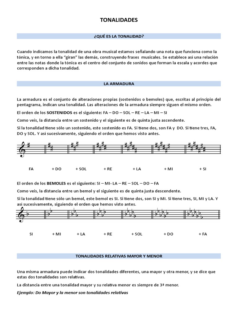 Tonalidades Revision21 1 | PDF | Escalas musicales | Notación musical