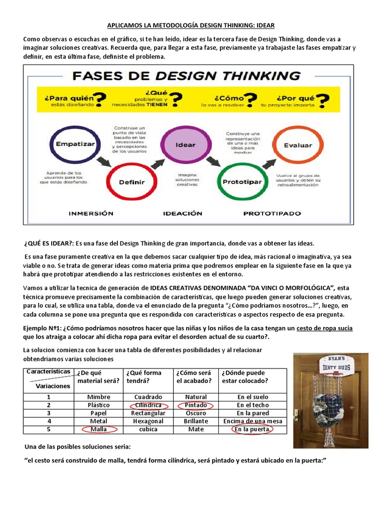 Aplicamos La Metodología Design Thinking - Idear | PDF | Naturaleza