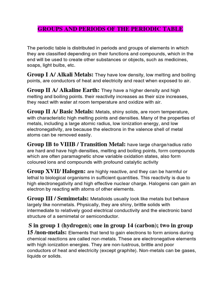 Groups & Periods of the Periodic Table Explained | PDF | Metals ...