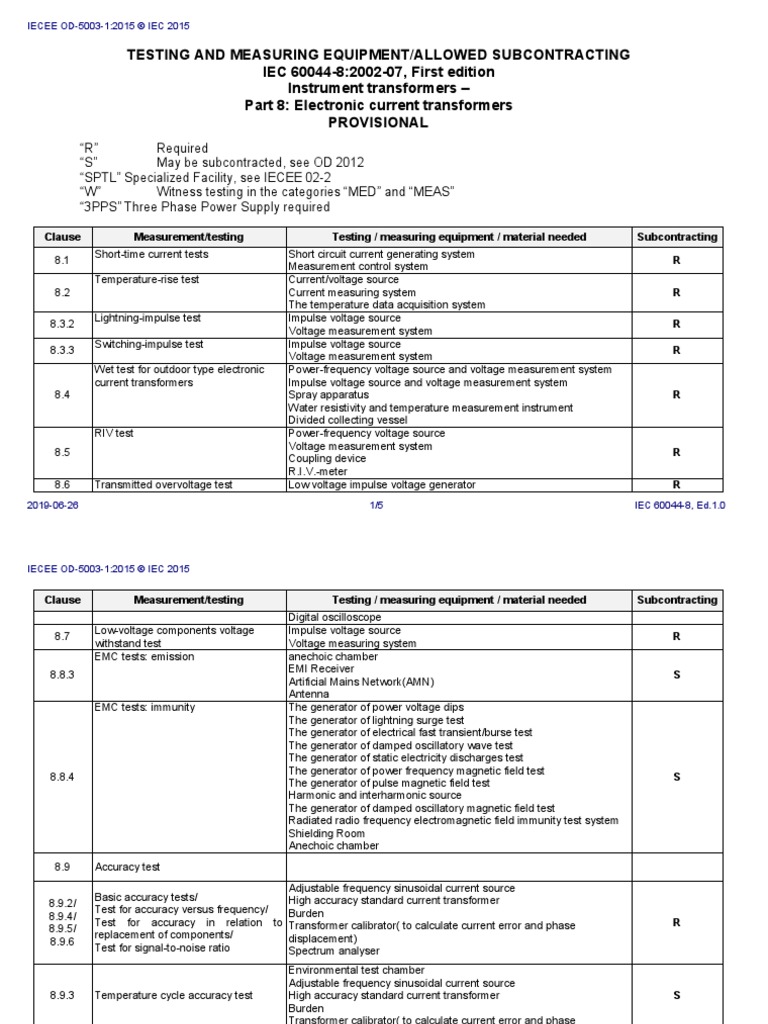 IEC 60044-8 2002 - Ed 1.0-20190626 | PDF | Transformer | Capacitor IEC 60044-8 2002 - Ed 1.0-20190626 | PDF | Transformer | Capacitor