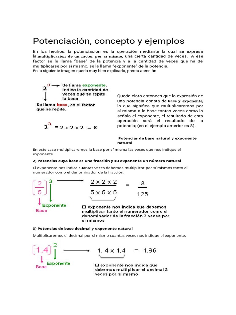 Concepto y ejemplos de potenciación | PDF | Exponenciación | Multiplicación