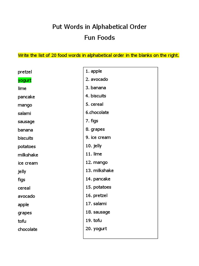 Alphabetical Food Word List | PDF
