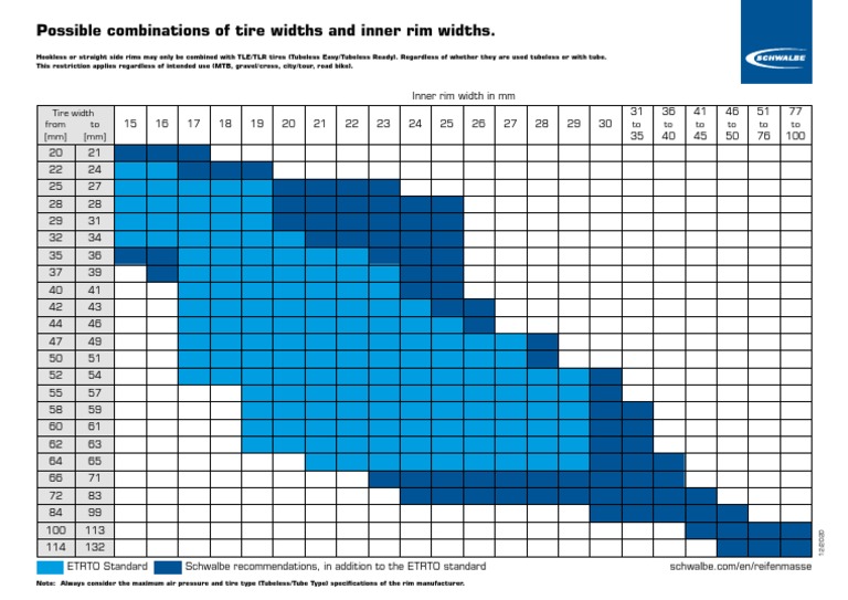 Bicycle Rim Width Tire Size Chart Collection | tratenor.es