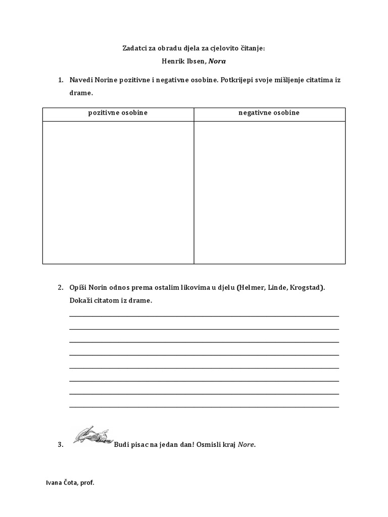 Zadatci Za Lektiru - Henrik Ibsen, Nora | PDF