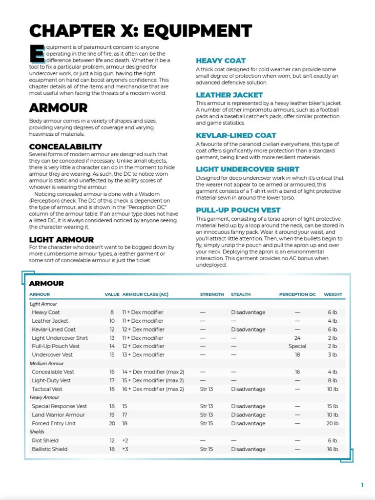 d20 Modern Conversion - Armour and Weapons - GM Binder | PDF | Firearms ...