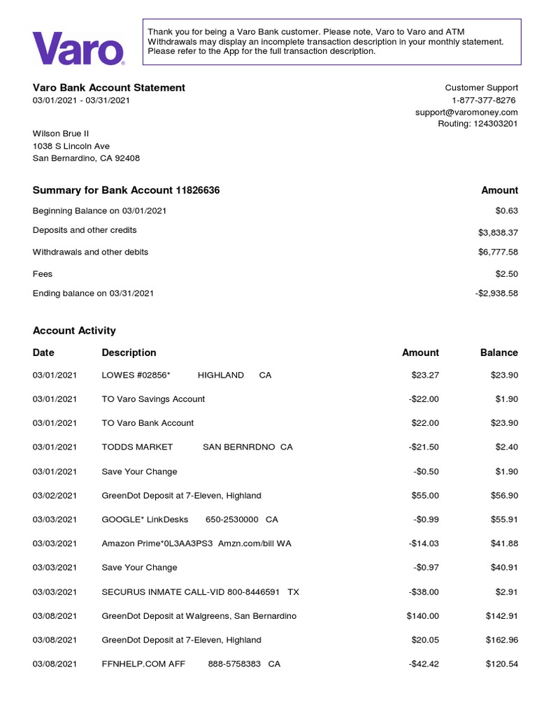 Varo Bank Account Statement: Amount | PDF | Bank Account | Financial ...