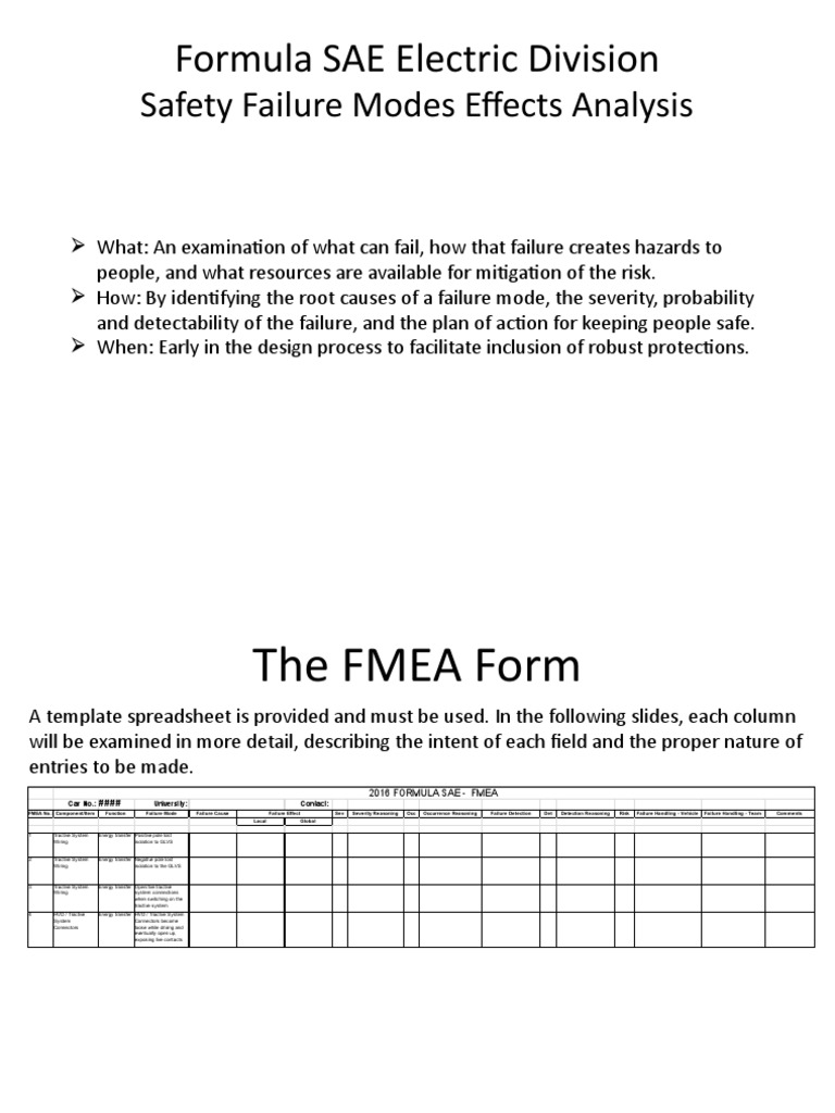 Formula SAE Electric Division: Safety Failure Modes Effects Analysis ...