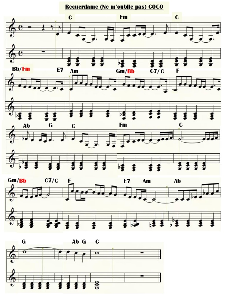 Notas de piano para "Recuerdame" de Coco | PDF | Estudios de idiomas ...