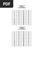 LAC Profile and Session Forms Template | PDF | Learning | Cognition