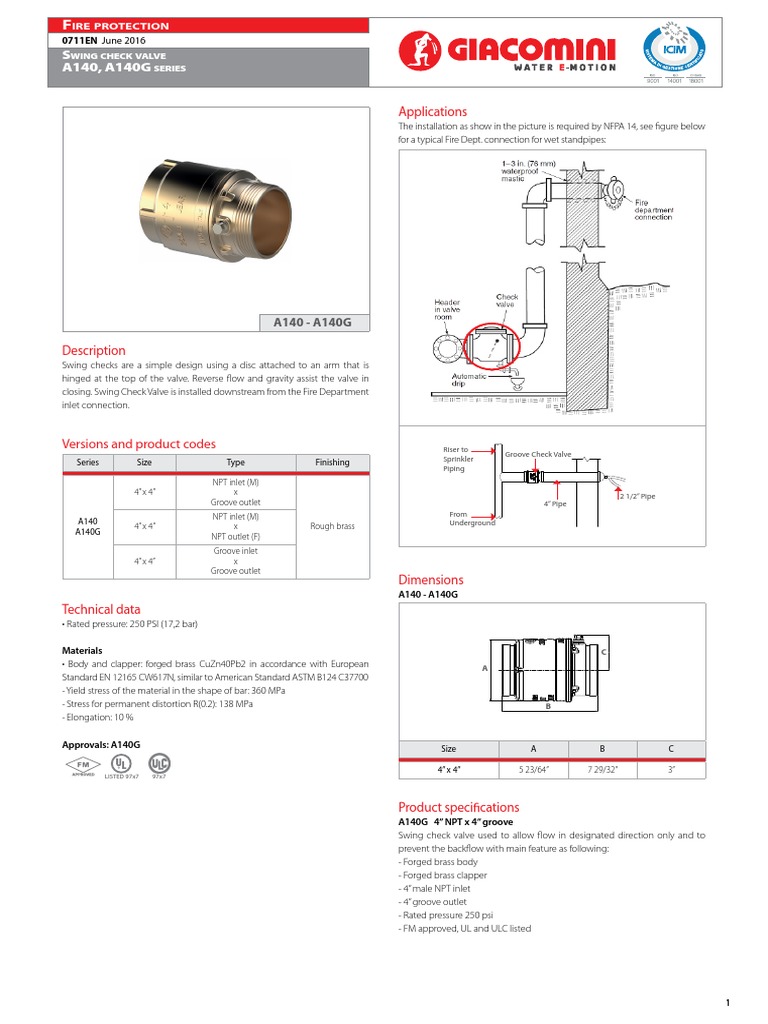 Applications: S A140, A140g | PDF | Valve | Hydraulic Engineering