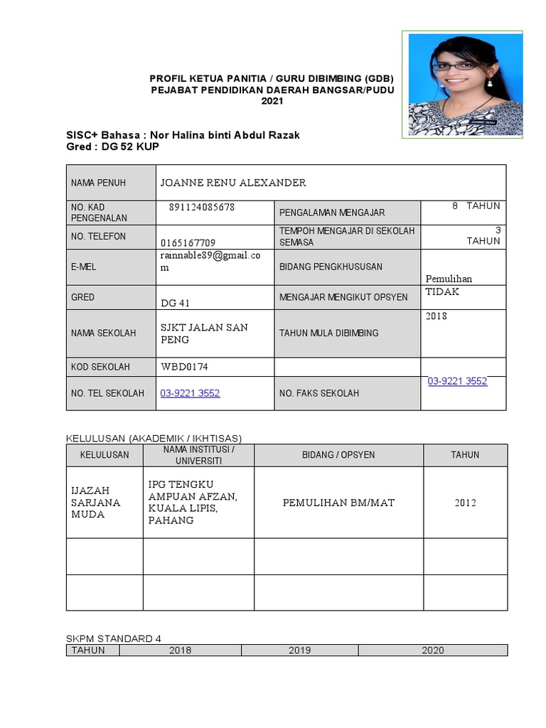 Profil Ketua Panitia Dan Guru Panitia Bahasa Melayu 2021 | PDF