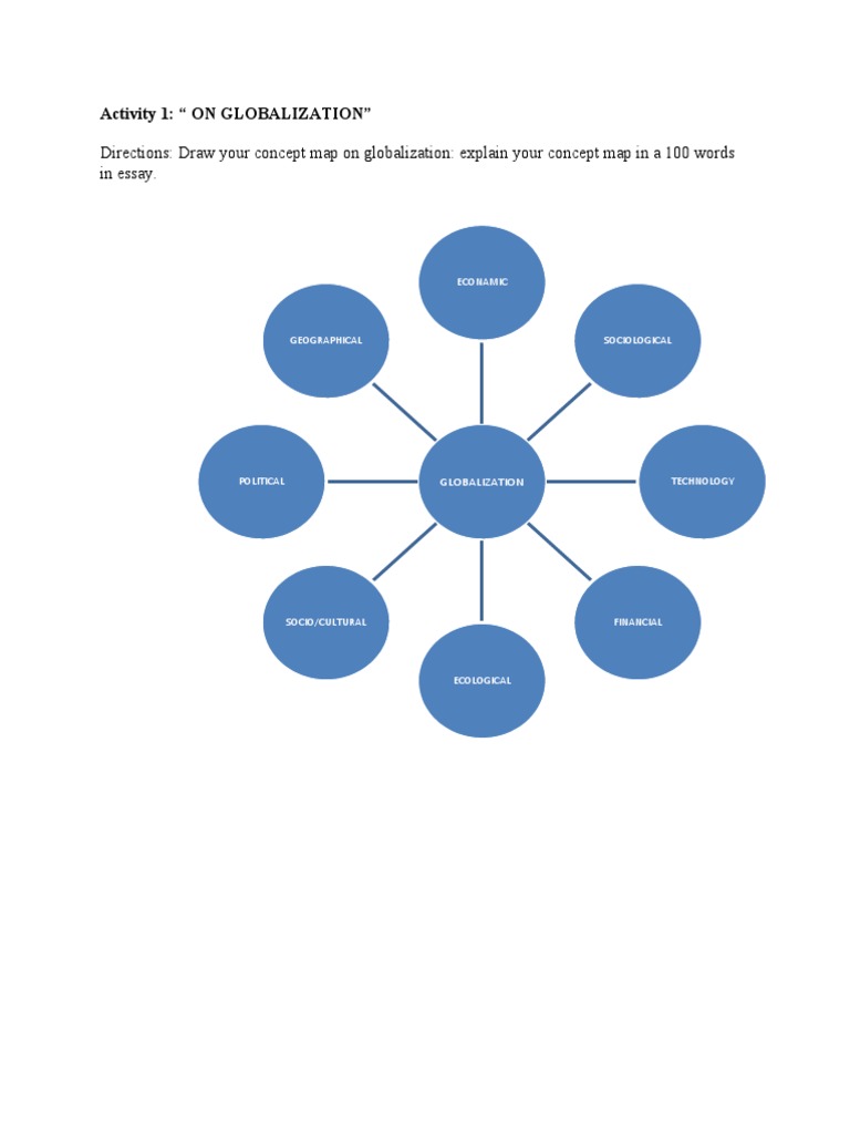 Directions: Draw Your Concept Map On Globalization: Explain Your Concept Map in A 100 Words in ...