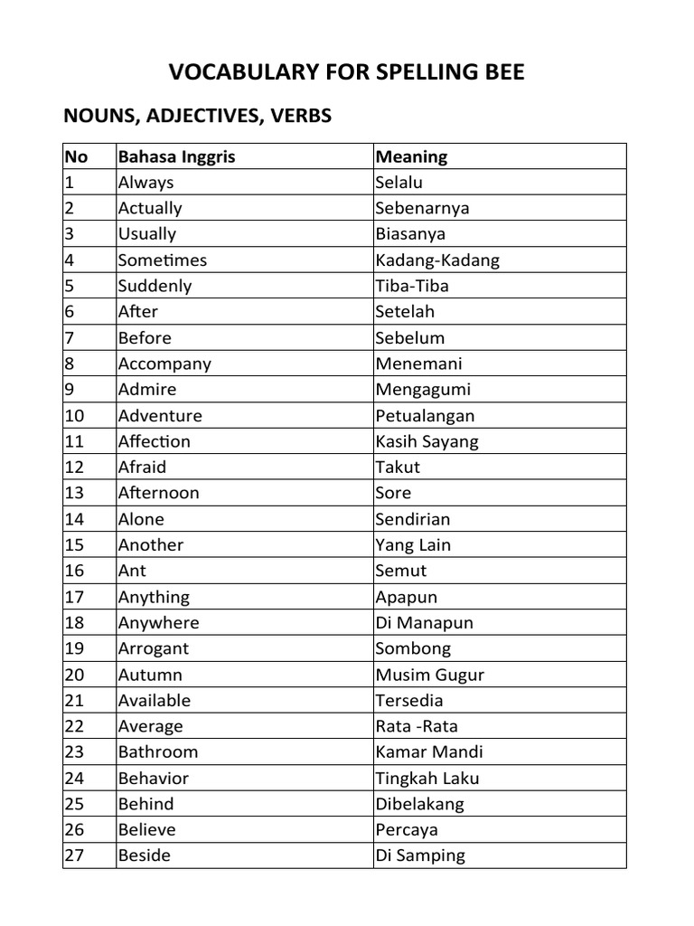 Vocabulary List for Spelling Bee | PDF | Nature