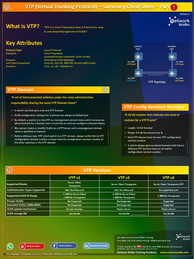 Cisco VTP Notes Part 1 Cheat Sheet Network Walks | PDF | Network ...